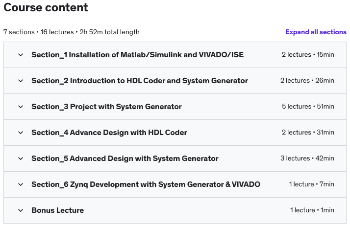 使用 Matlab 和 Simulink 进行 Fpga 设计 Fpga Design With Matlab And Simulink Postcode