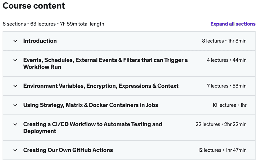完整的 GitHub 操作和工作流程指南 ( The Complete GitHub Actions & Workflows Guide ) - postcode