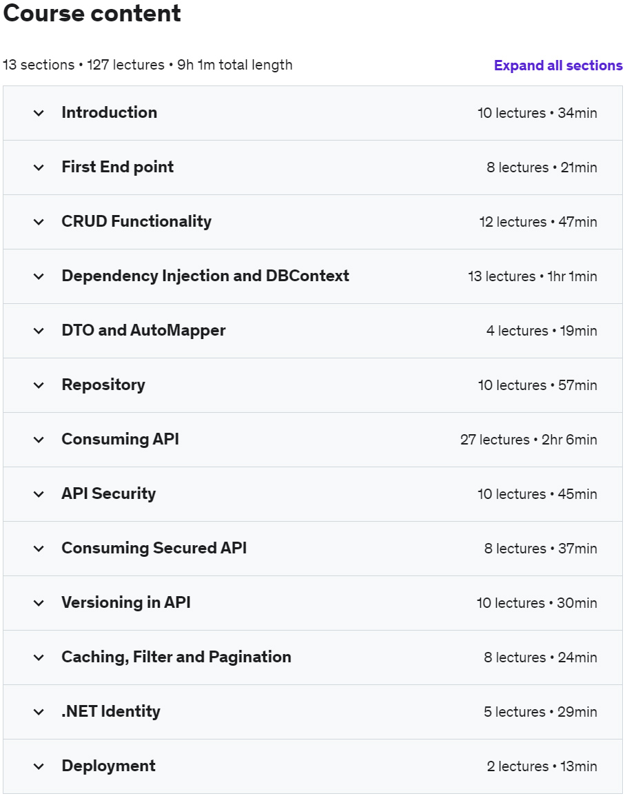 Restful Web Api 完整指南(net7 Api) Restful Web Api The Complete Guide Net7 Api Postcode