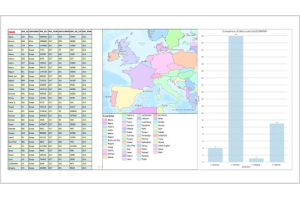 使用 ArcGIS Pro 布局制作地图和地图系列 ( Making Maps and Map Series using ArcGIS Pro ...